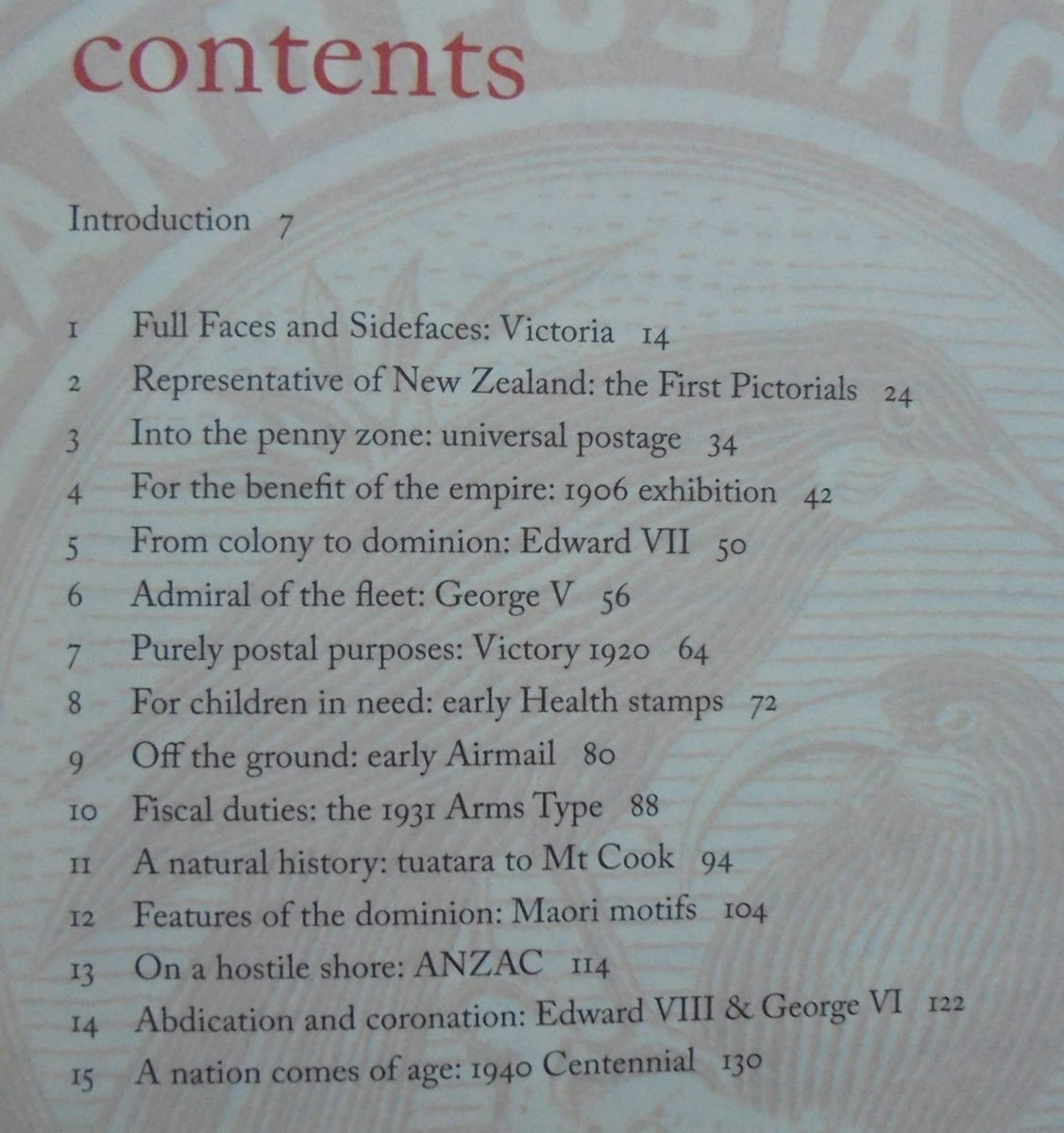 It's in the Post The Stories Behind New Zealand's Postage Stamps By Ri ...